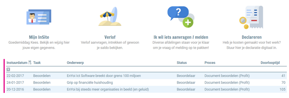 In 3 stappen je InSite pimpen - PFFP